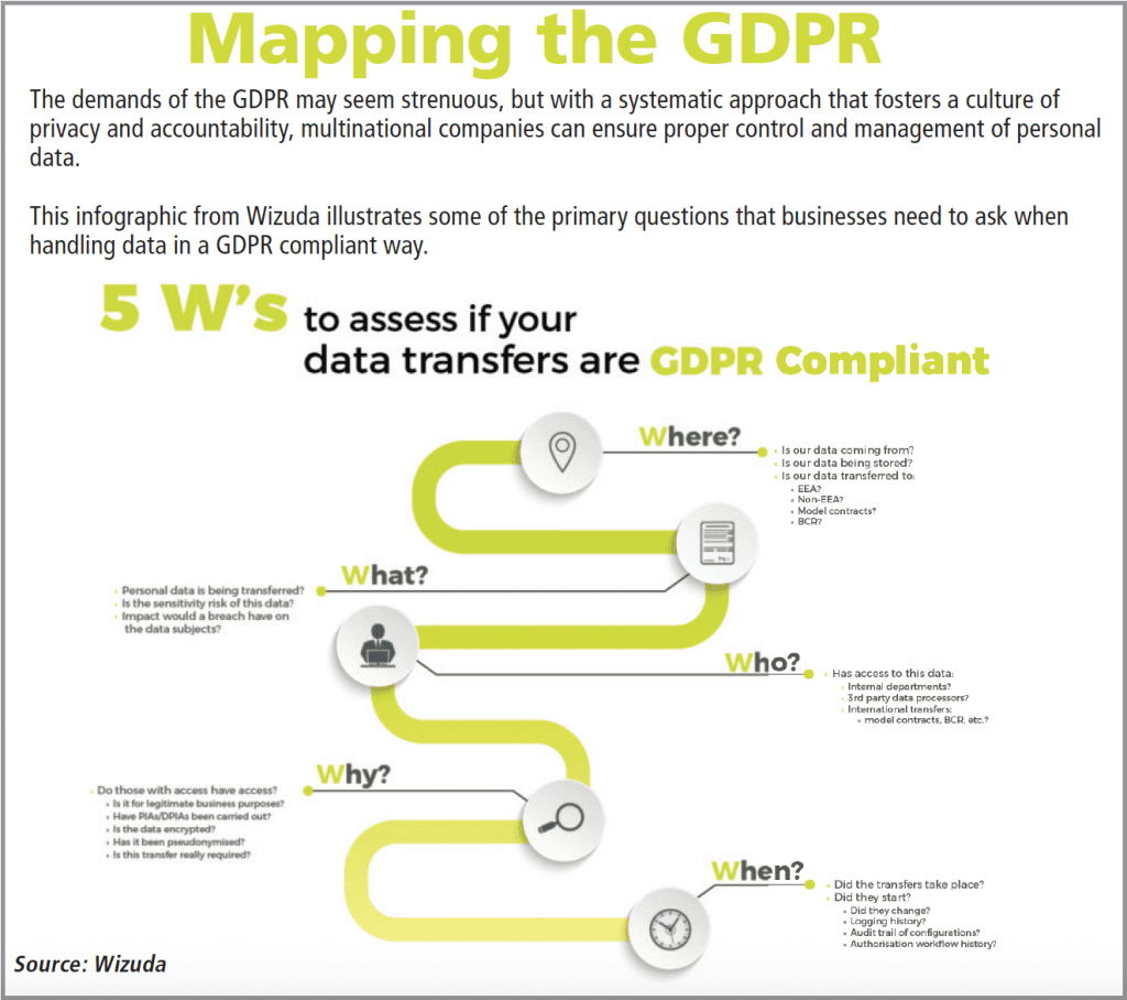 Ready or Not, Here it Comes - HRO Today