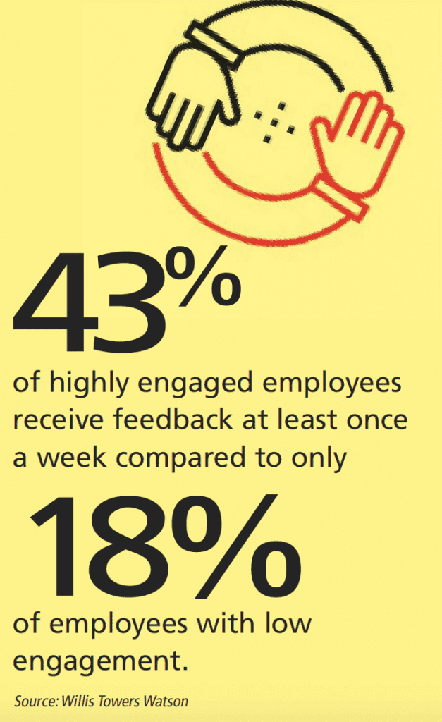 Recognition Reviving the Review Process - HRO Today