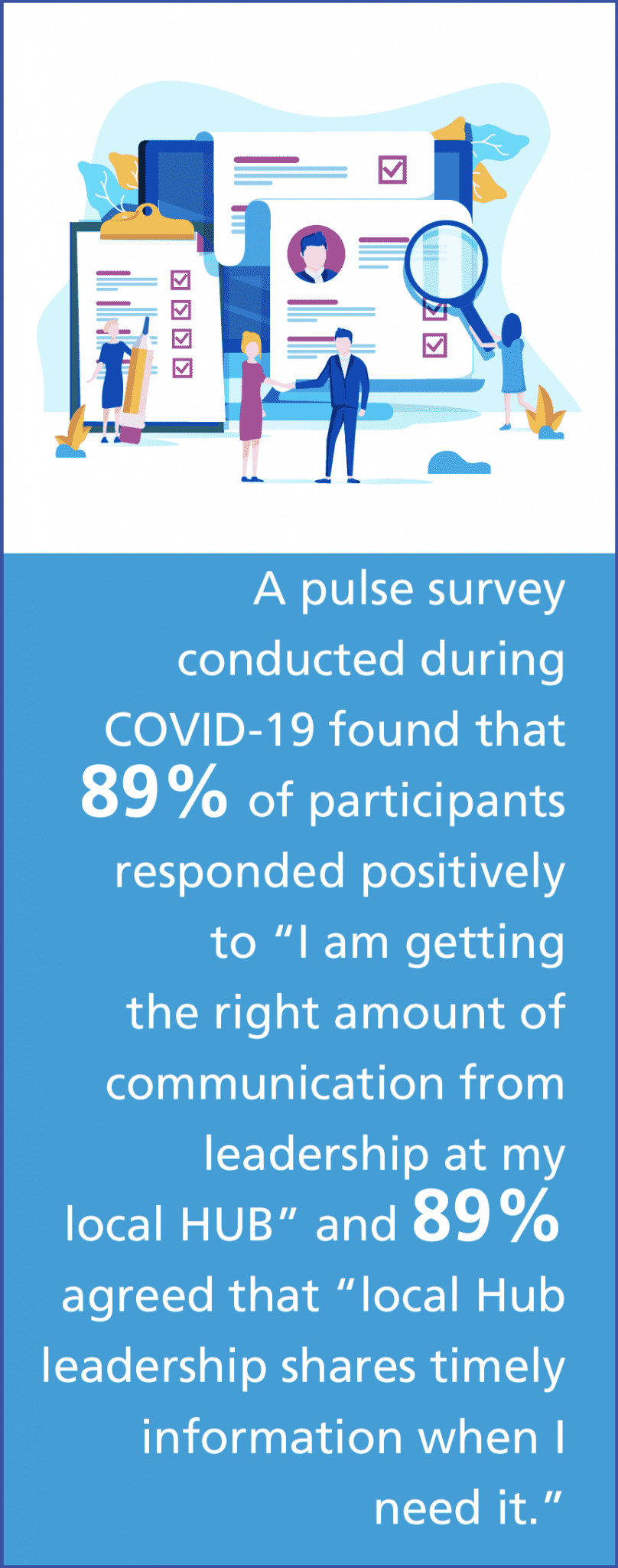 Strength in Support - HRO Today