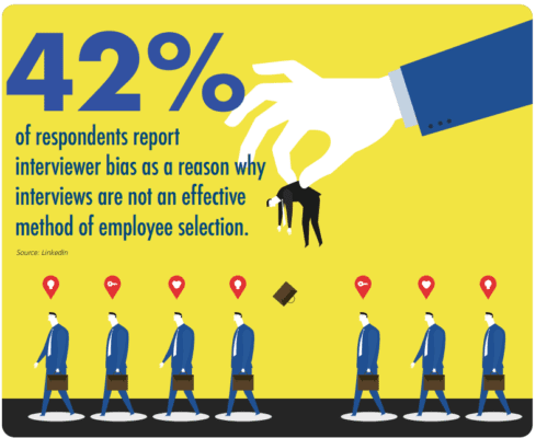 Equitable Hiring Practices - HRO Today