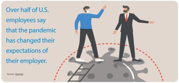 HR at the Wheel - HRO Today