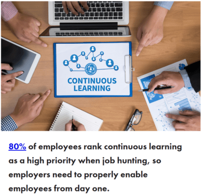 Exploring "Everboarding" - HRO Today