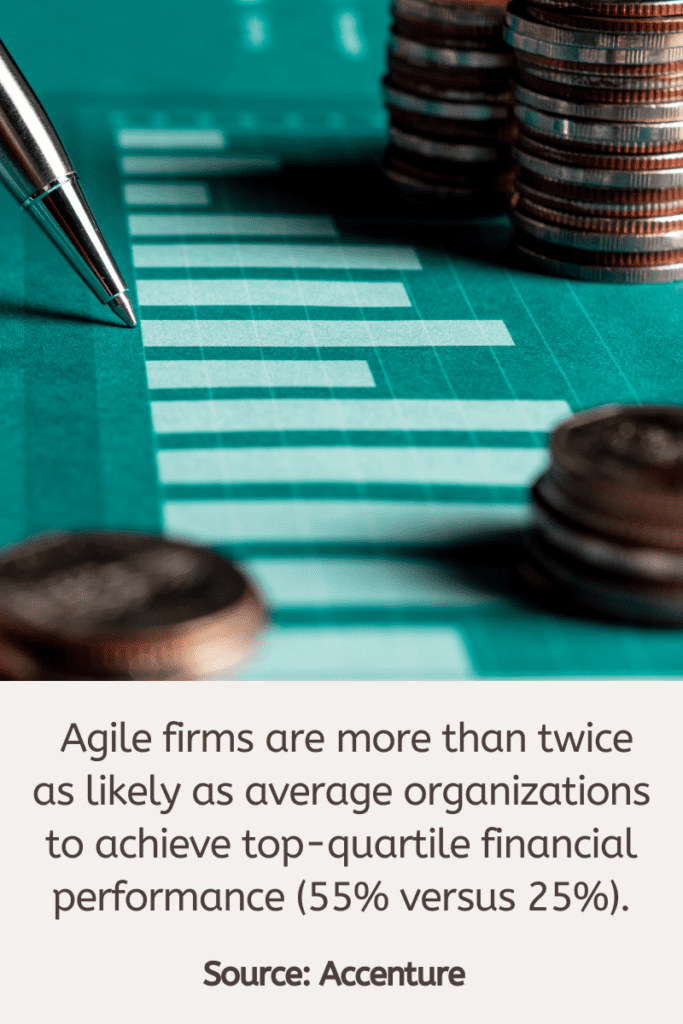 Upping the Agility - HRO Today